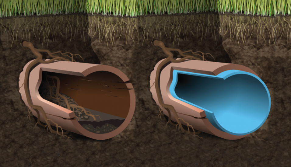 Drain Relining - Easyflowdrain